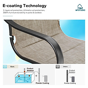 MFSTUDIO Patio Dining Chairs Set of 4, Padded Textilene Patio Chairs C Spring Outdoor Dining Chairs, High Back Sling Outdoor Chairs for Backyard Deck, 300LBS