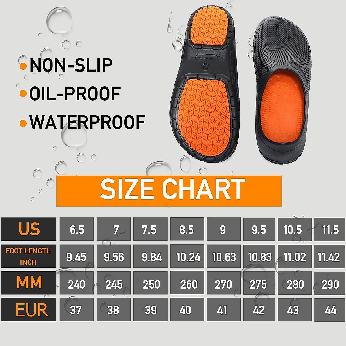 JSWEI Chef Shoes for Men Nonslip Water Proof Clogs Comfortable Shoes for Gardener Indoor and Outdoor for Kitchen Office Zapatos de Cocina para Hombres Black 11.5