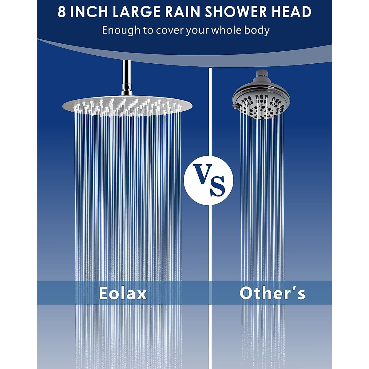 8'' Rain Shower Head with 11'' Adjustable Extension Arm - Eolax High Pressure Rainfall Showerhead Solve Low Water Pressure and Flow - Bathroom Fixed Shower Heads Made of 304 Stainless Steel - Chrome