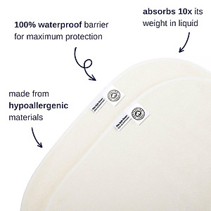 Topponcino Pee Pad by The Topponcino Company | Pack of 2 | Keep Your Topponcino Clean and Dry | 100% Waterproof | Machine-Washable