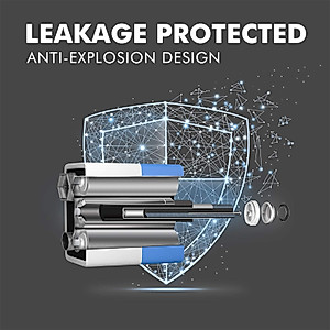 Voniko Alkaline 9V Battery 4 Pack & AAA 24 Pack Triple A Battery- Ultra Long Lasting