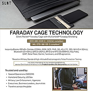 Silent Pocket SLNT Quick Access Smartphone Faraday Bag Waterproof Signal Blocking Nylon, Device Shielding for iPhone, Samsung Galaxy, Most Phones, Privacy & Anti-Hacking (Charcoal Grey, Small)