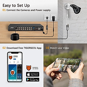 TIGERSECU Super HD 1080P 16 Channel DVR Security Recorder Without Hard Drive, Hybrid 6-in-1 CCTV DVR Recorder Compatible with 2MP and 5MP TVI, AHD, CVI, Analog, RS485 PTZ and IP Cameras