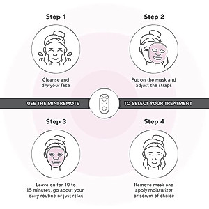 AURA Light Therapy Mask - Soft and Light-Weight - Latest 4 Colors LED Face Mask Light Therapy to Address Different Skin Care Needs - Beauty & Personal Care at the Comfort of Your Home