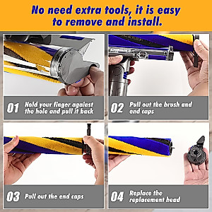 Soft Roller Brush Replacement Compatible with Dyson V8 Slim V10 Slim V12 Detect Slim V15 Detect Slim, Roll Bar Vacuum Attachments Cordless Vacuum Cleaner Head Brushroll Cleaner Part No.971634-01