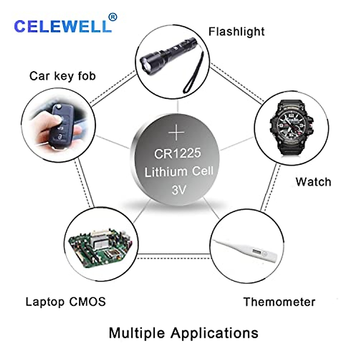 CELEWELL 【5-Year Warranty】 5 Pack CR1225 3V Lithium Battery