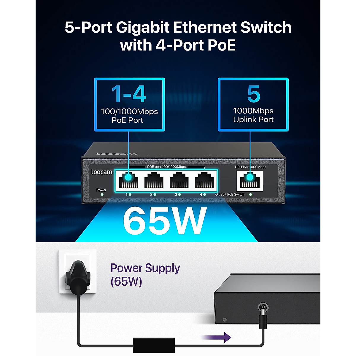 5 Port Gigabit PoE Switch, 4 Port PoE+ 65W 1000Mbps and 1 Uplink Port, IEEE802.3af/at Plug and Play Unmanaged Ethernet Network Switch, Sturdy Metal Casing