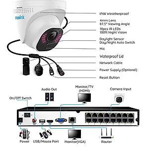 Reolink 4K 16CH PoE Video Surveillance Camera System, H.265 8pcs 8MP PoE IP Security Cameras Outdoor with a 8MP 16-Channel NVR, 3TB HDD pre-Installed, RLK16-820D8-A (Renewed)