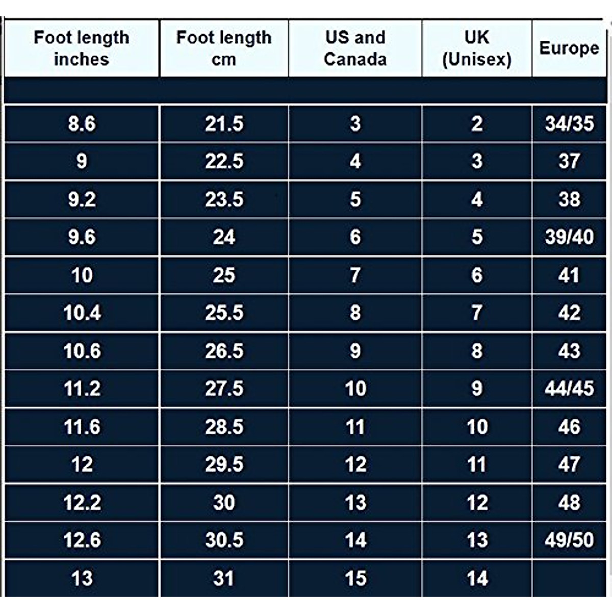 Xtratuf - 22100G-BR-000 XTRATUF Coolie, Copper & Tan (22100G) Copper/Tan