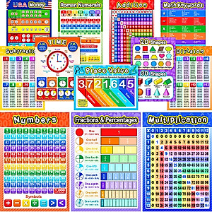 Blulu 12 Pieces Educational Math Posters for Kids with 80 Glue Point Dot for Elementary and Middle School Classroom Teach Multiplication Division Addition Subtraction Fractions Decimals, 16 x 11 Inch
