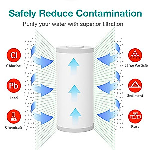 5 Micron 10" x 4.5" Sediment and Carbon Whole House Water Filters SimPure Replacement Cartridge for GE FXHTC, GXWH40L, RFC-BB / 155141-43, FC15B, HB18B, WRC25HD, WDGD-5005, W10-PR, W15-PR, 3-Pack