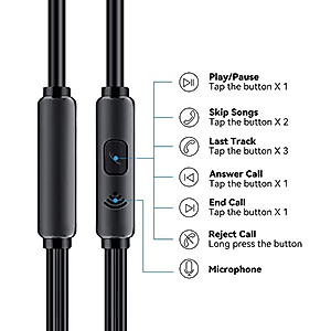 iRAG A101C USB C Headphones Earbuds with Microphone - Wired Type C Plug in in-Ear Earphones for Samsung Galaxy, Google Pixel and Most USB C Devices (Gun Metal)