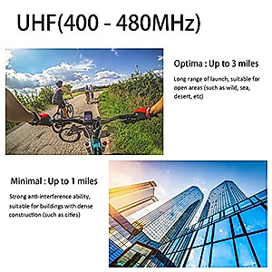 Walkie Talkie Short Antenna with SMA-Female, 3.4 inch Elastic Antenna for Two Way Radio UHF 400-480MHz, Compatible with Samcom FPCN30A/ FPCN10A (6pcs)