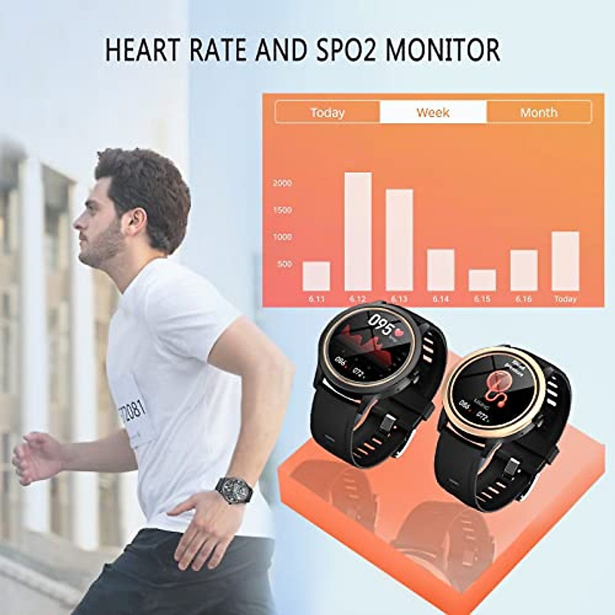 GAMSARO Smart Watch(Answer/Make Call), Fitness Tracker for Men Women Compatible with iPhone Android Phone,1.32 HD Full Touch Display Smartwatch with Heart Rate Monitor, Sleep and Step Tracking