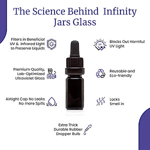 Infinity Jars Glass Dropper Bottle Ultraviolet Black Glass Tincture Bottle 5ML (.17 Fl oz) w Eye Droppers Caps, Leak-Proof Travel Bottle for Essential Oils, Liquids | Amber Glass Dropper Bottle