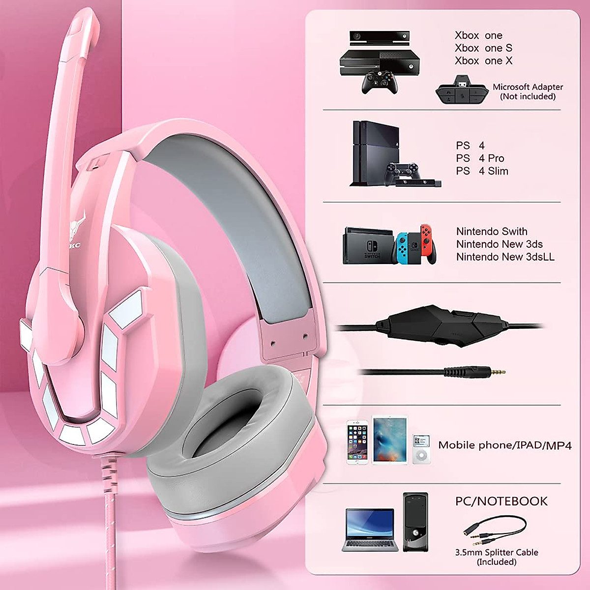 Kikc PS4 Gaming Headset with Mic for Xbox One, PS5, PC, Mobile Phone and Notebook, Controllable Volume Gaming Headphones with Soft Earmuffs, Headphones for Kid