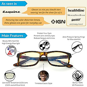 J+S Vision Blue Light Shield Computer/Gaming Glasses - 0.0 Magnification - Anti blue light 100% UV protection - Low Color Distortion Lens, Classic Rectangle Glossy Tortoise Frame