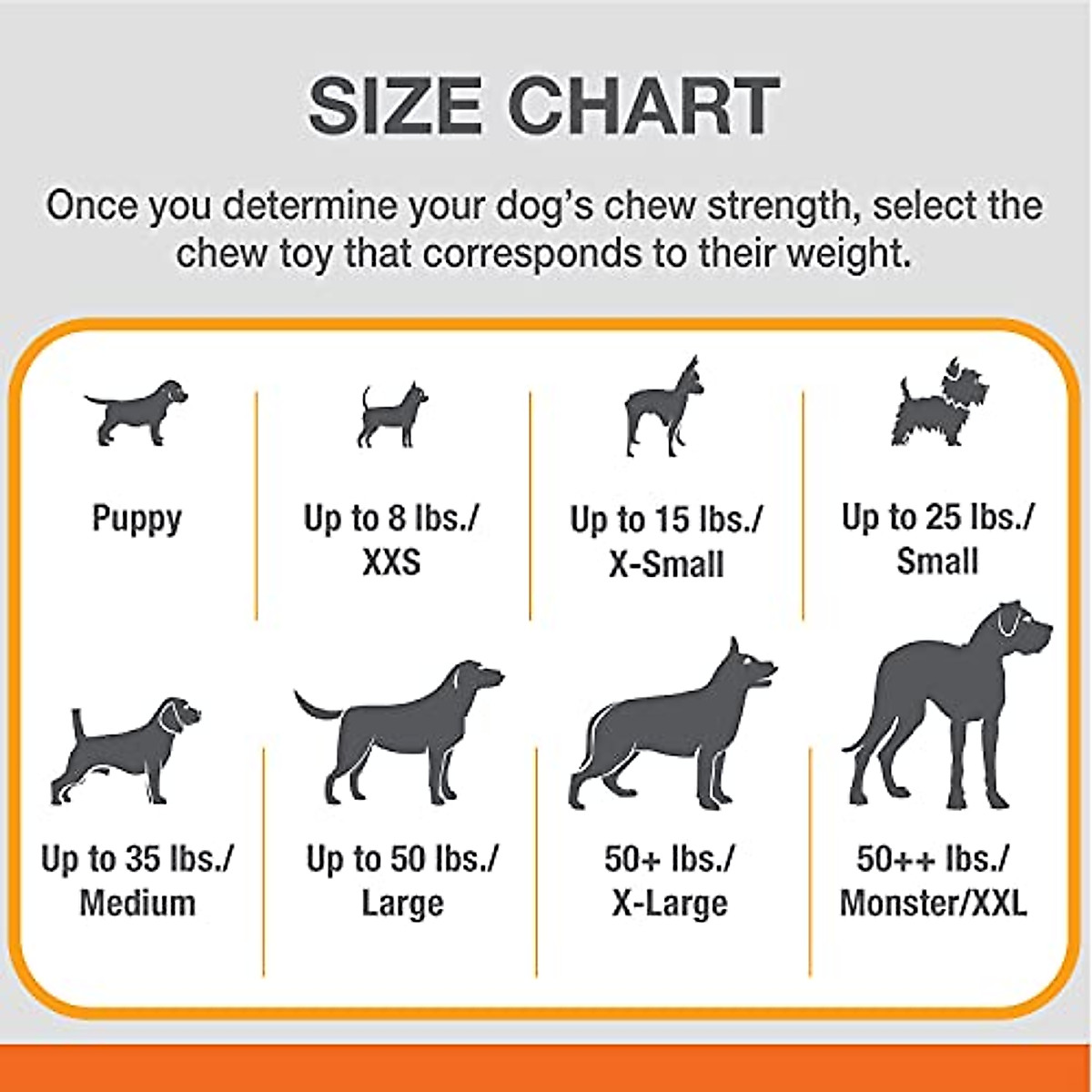 Nylabone Strong MAX Chew Cone Stuffable Chew Toy for Dogs MAX Cone Beef Medium/Wolf (1 Count)