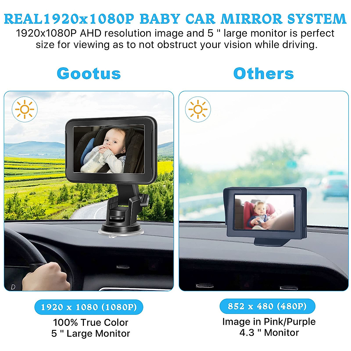 Gootus Baby Car Camera Mirror - Real 1080P Car Baby Camera with 5" AHD Monitor Night Vision, Car Mirror Baby Rear Facing Seat, Wide View Car Back Seat Camera for Newborns Infants Kids Toddlers