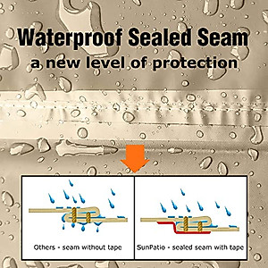 SunPatio Outdoor Sofa Cover 60 Inch, Heavy Duty Bench Covers, Patio Furniture Cover with Waterproof Sealed Seam, All Weather Protection, Beige