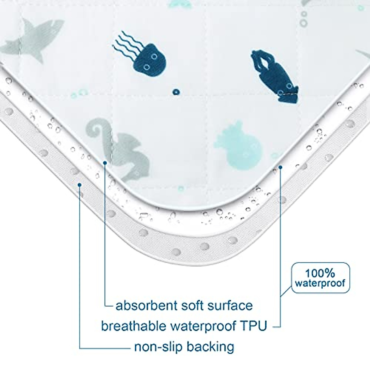 Potty Training Bed Pad 100% Waterproof, Bed Wetting Protection Pad for Twin and Toddler Beds, Reusable, Non Slip and Easy to Change, Waterproof Mattress Pad, Bed Pads Washable Waterproof