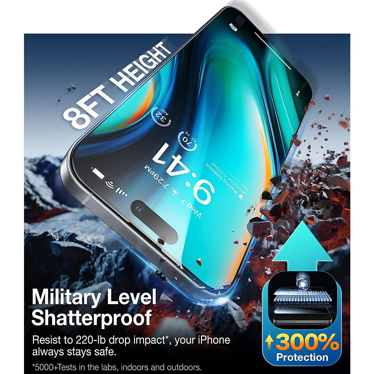 UltraGlass [2023 NEW] Invisible Privacy Armor for iPhone 14 Pro Max Screen Protector [UNBREAK TOP 9H+ Shatterproof] Stealth HD Privacy Screen Protector 14 Pro Max Tempered [Longest Durable] 2 Packs