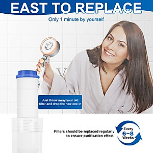 Luxsego Shower Head Filters for Skin Care Shower Head, 4 PCS PP-Cotton Filter Cartridge with Replacement Mineral Filter Beads(1oz), Ideal for Hydro Jet Filtered Showerhead Purify Hard Water