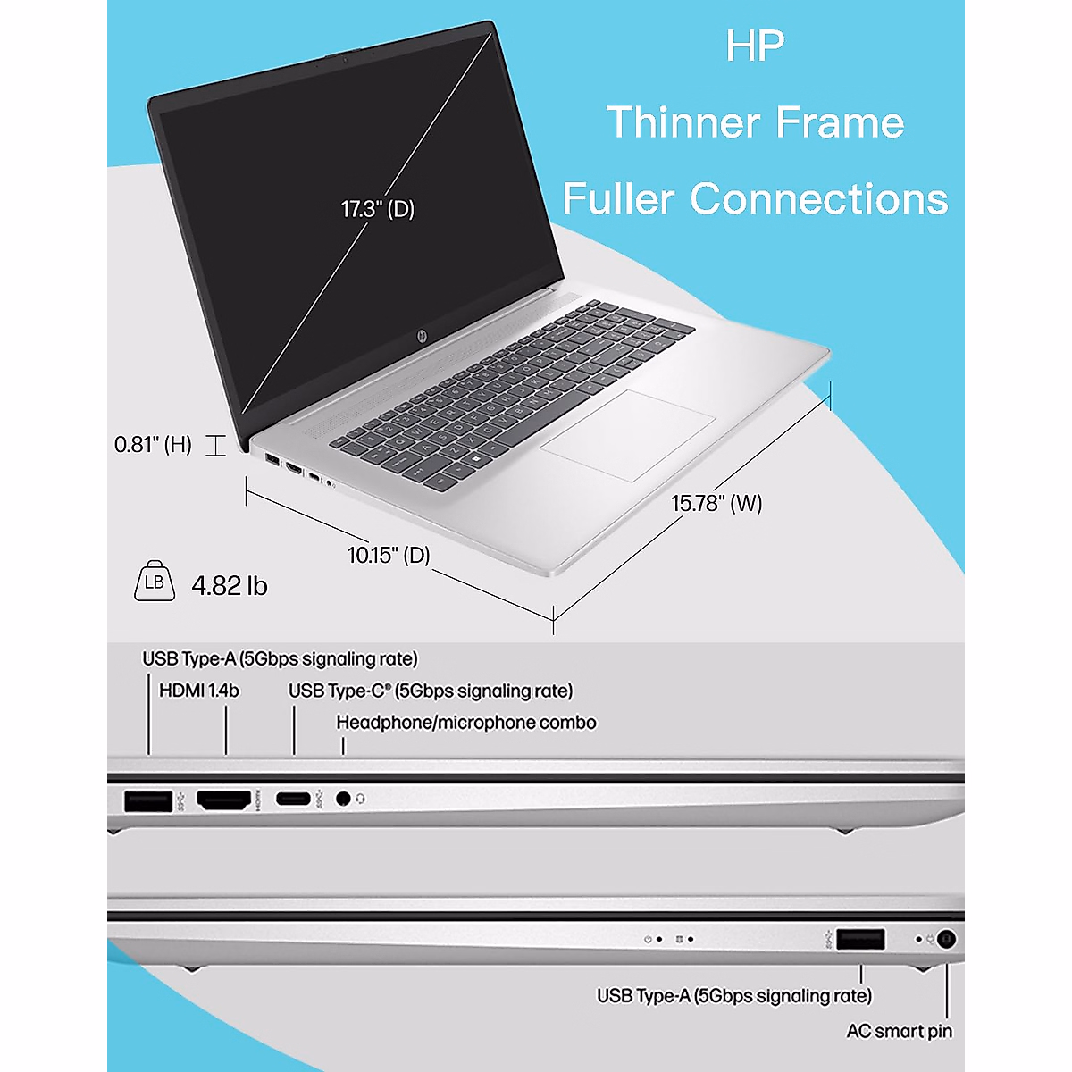 HP 17-inch Touchscreen Business Laptop - 17.3" Display, 2024 Microsoft Office Lifetime, CD/DVD Drive, AMD Ryzen 5 7530U(Beats i7-1165G7, Up to 4.5Ghz), 32GB RAM 1TB SSD, Windows 11 Pro, Numeric Keypad