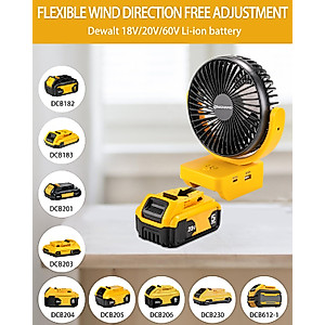 Uniqwamo Jobsite Battery Operated Fan For Dewalt 20V/60V Max DCB204 DCB205 DCB206 DCB203 DCB201 DCB207 DCB180 DCB181 Lithium-Ion Battery, Cordless Fan For Dewalt With 3 Speeds Control，USB +Type C