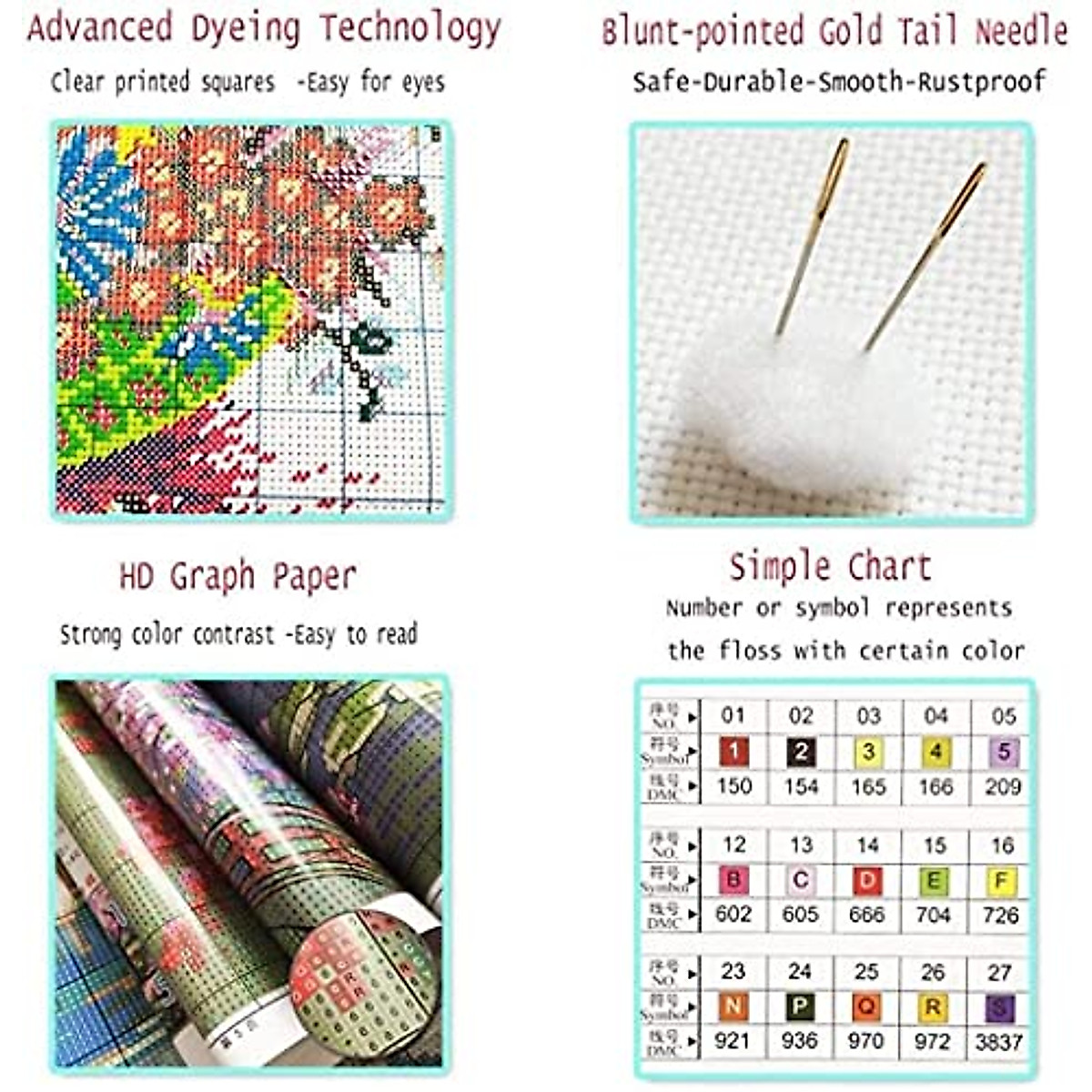 Cross-Stitch Stamped Kits, 11CT 3 Strands 16x20 inch, Athletic Border Collie Printed Cross Patterns, Embroidery Crafts Needlepoint Kit, Beginners Starter Kits, DIY Handmade Gifts