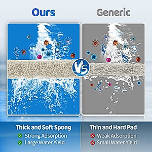 HiTauing 12 Count Ammonia Reducer Filter Pads for aqueon，Fish Tank Filter Pads for QuietFlow LED PRO Model 10