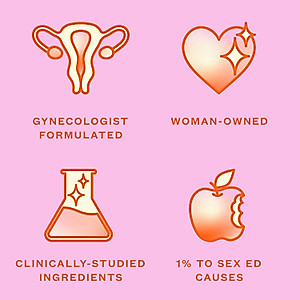 Cheeky Bonsai, UTI Care Kit Bundle - Complete UTI Care Kit Contains: Cheeky Bonsai Bye Bye UTI Drink Mix, Cheeky Bonsai UTI Test Strips, and Cheeky Bonsai UTI Pain Relief