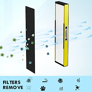 5-Star Compatible with Germ Guardian FLT5000 True HEPA GENUINE Air Purifier Replacement Filter C for GermGuardian AC5000E, AC5250PT, AC5300B, AC5350B, CDAP5500