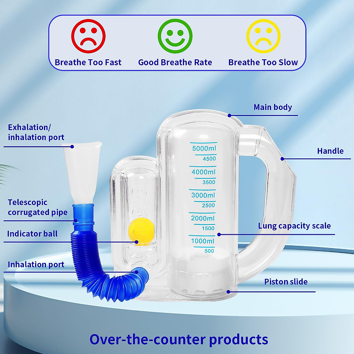 Incentive Spirometer (BLUE-001),Deep Breathing Trainer for Adults,Breathing Exercise Device for Lungs,5000ml Capacity Measurement with Flow Indicator