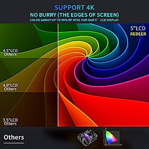 4K Projector,5G WIFI Bluetooth Projector Max500"Display,900ANSI Native1080P Projector,Outdoor Projector Support 50%Zoom.4P/4D & ±50°Keystone,PPT.Dolby.Movie Projector Compatible iOS/Android/Win/TV/PS5