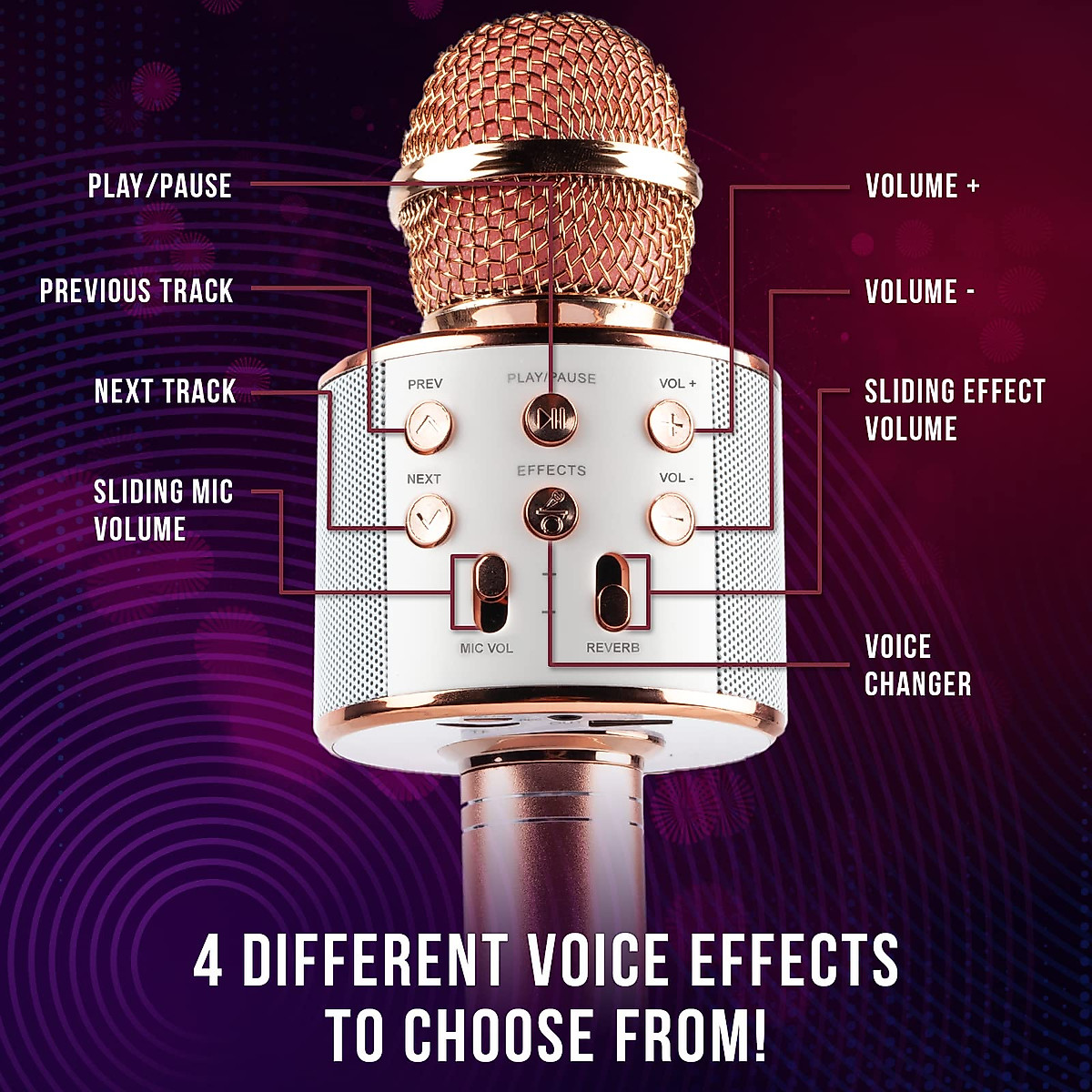 iJoy Wireless Karaoke Microphone - Bluetooth Karaoke Microphone and Speaker for Singalong with Voice Changer -Karaoke Microphone for Adults and Kids - Portable Karaoke Machine…