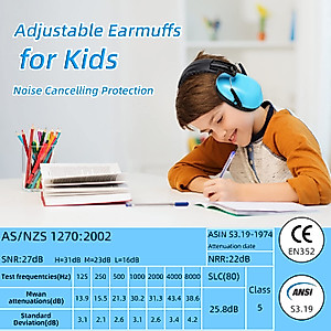 VOKIWILL 2-PACK Kids Ear Protection Earmuffs, Adjustable Safety Hearing Protection Headphones Noise Reduction Earmuff for Kids Toddlers 25NRR Noise Cancelling Earmuffs (Green, Blue)