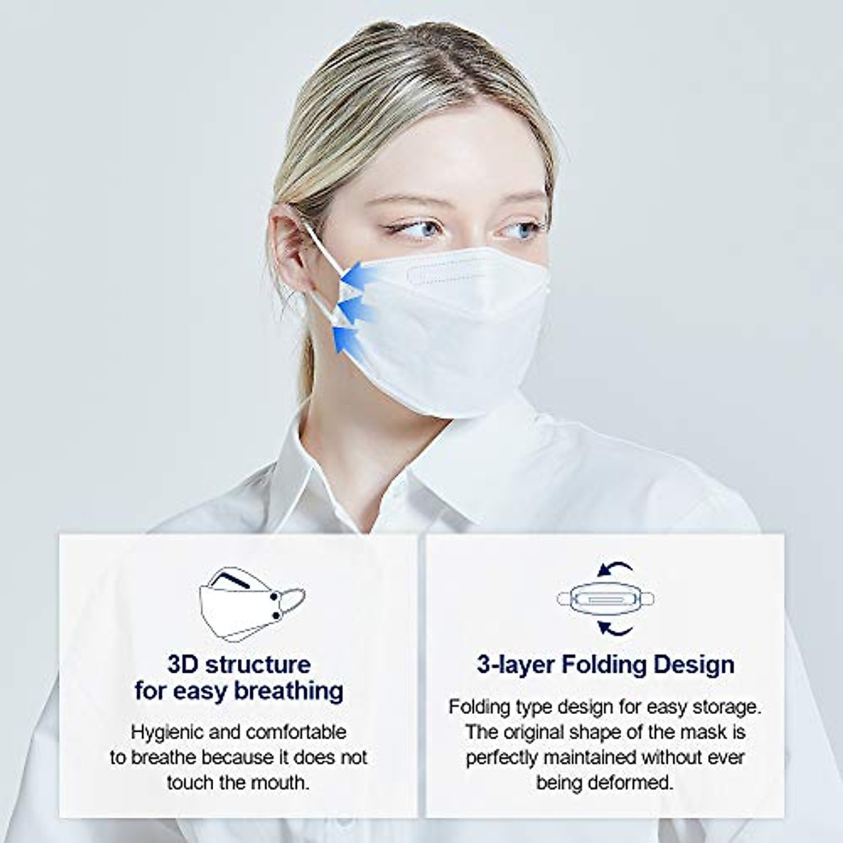 [KF94 Certified] HANMAUM 3D Face Safety Mask for Adult Protection from Fine Dust [100% Made in KOREA] Filter Efficiency ≥ 98% (30 PACK)