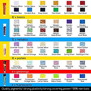 MEEDEN Acrylic Painting Kit, 72-Piece Acrylic Paint Set with Tabletop Wooden Easel, 48 Acylic Paints, 10 Painting Brush Set, Canvas Painting Kit, Art Supplies for Adults, Kids, Artists, Beginners