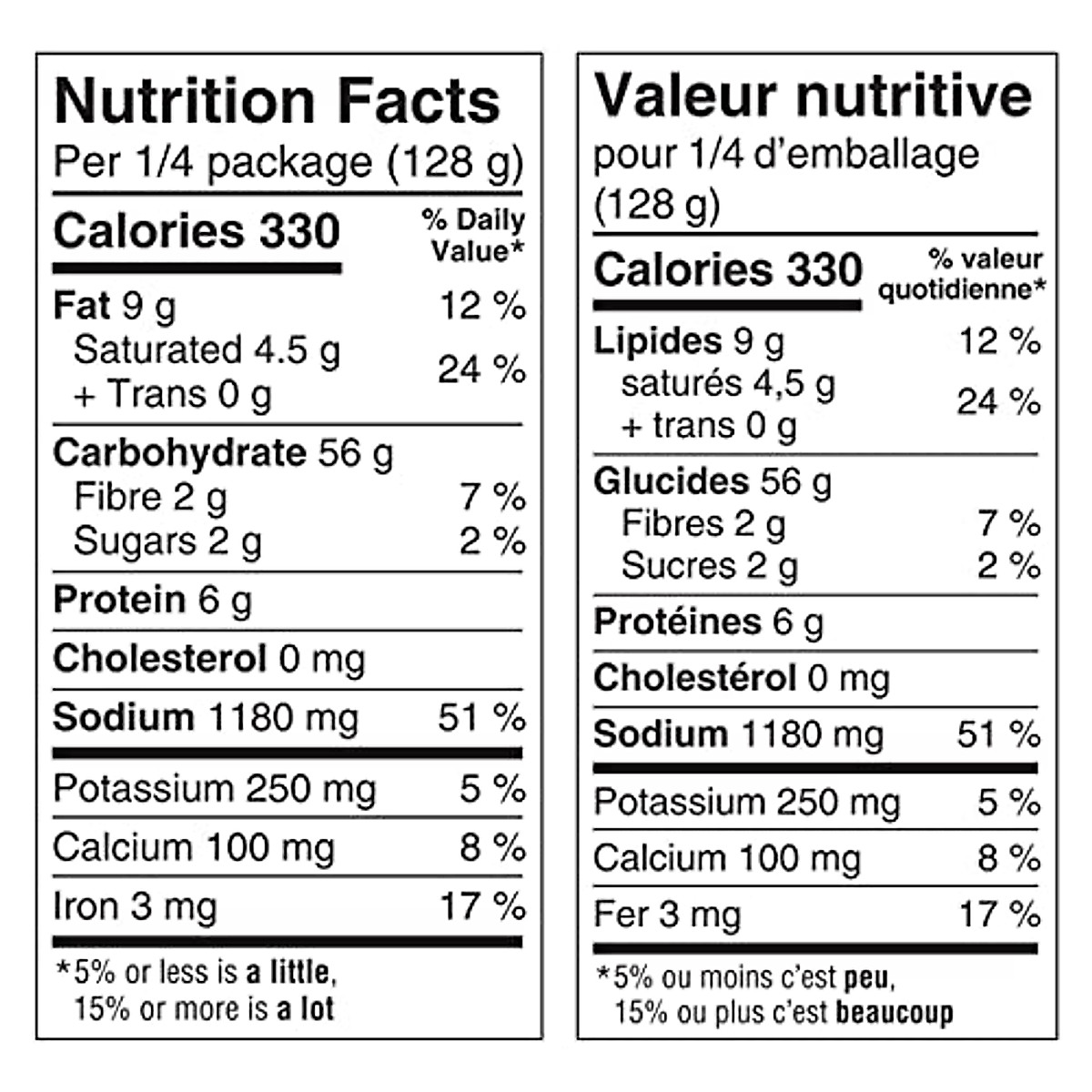 Old El Paso Burrito Dinner Kit, 510g/18 oz {Imported from Canada}