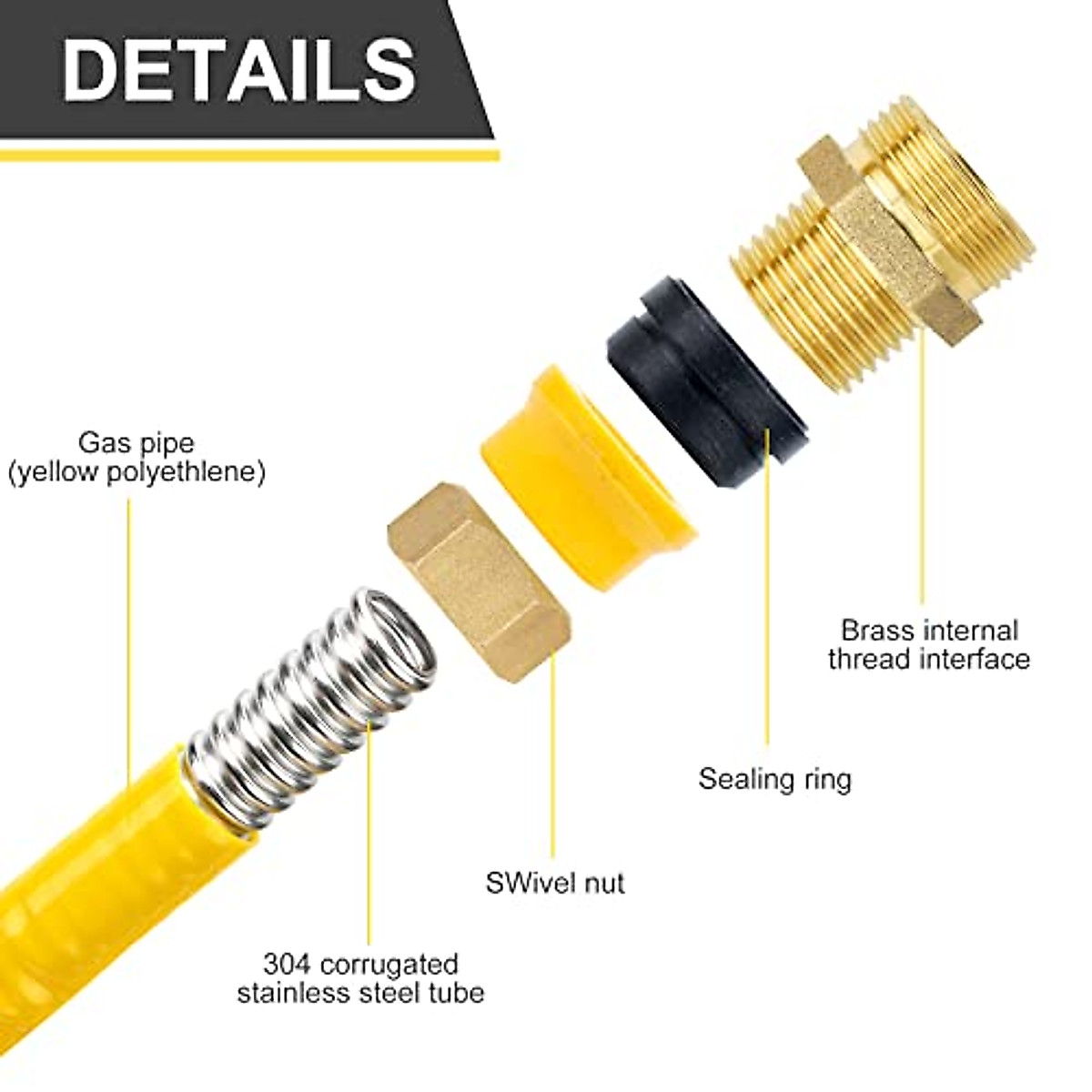 100FT 1/2" CSST Gas Line 1/2in Natural Flexible Gas Line with 2 Male Adapter Fittings, CSST Corrugated Stainless Steel Gas Tubing Pipe Kit for Stove Dryer Heater Gas Propane (100FT)