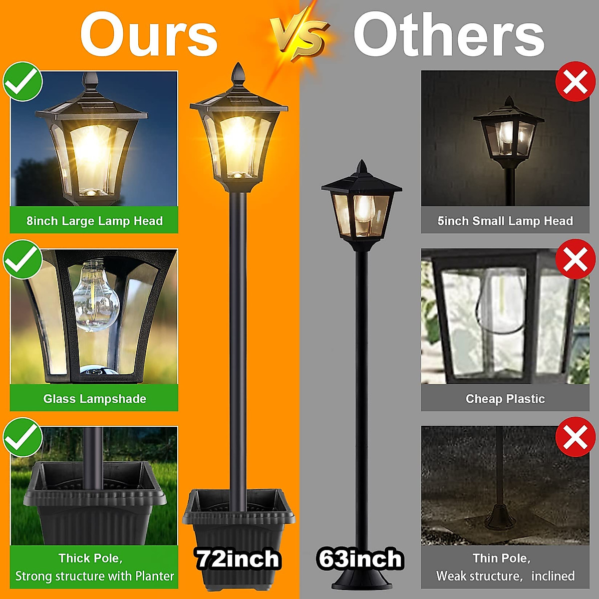 Suponar 72" Solar Lamp Post Light, Solar Pole Light Outdoor Waterproof, Solar Light Post Outside for Porch Yard Driveway Garden Patio Decor, Warm White