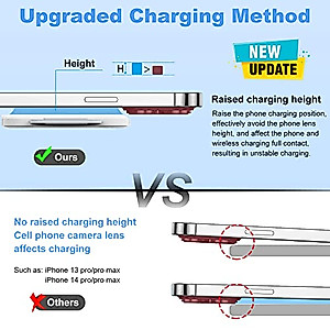 AMASUKI 3 in 1 Magnetic Wireless Charger, Foldable Wireless Charging Station for Travel, Compatible with iPhone 14 13 12 11/Pro/Pro Max/XR/XS/X/8, AirPods 3/2/Pro,iWatch 7/6/5/4/3/2 (Adapter Included)