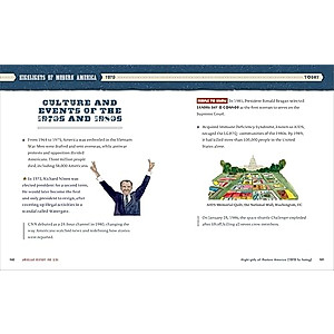 American History for Kids: 500 Facts! (History Facts for Kids)