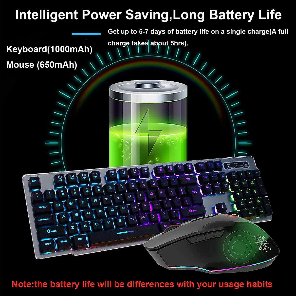 Rechargeable Keyboard and Mouse,Suspended Keycap Mechanical Feel Backlit Gaming Keyboard Mouse Set-Wireless 2.4G Drive Free,Adjustable Breathing Lamp,Anti-ghosting,12 Multimedia Keys (Black-RGB)