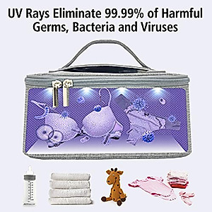 UV Light Sanitizer Bag, Portable UV Disinfection Bag, UVC Disinfection Lamps for Mobile Phone, Clothes, Glasses, removes Viruses Germs & Bacteria for Home Work and Travel.UVBAG1.