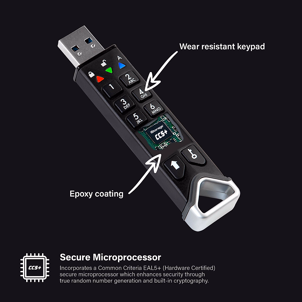 iStorage datAshur PRO2 512 GB | Secure Flash Drive | FIPS 140-2 Level 3 Certified | Password protected | Dust/Water-Resistant