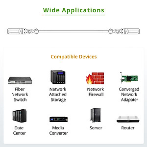 New 10G SFP+ DAC Twinax Cable, Passive, Compatible with Most Fiber Switch, Black Color 10GbE (0.5 Meters(1.6ft))