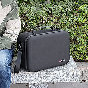 RLSOCO Carrying Case for Xbox Series X, Fits 1 Console, 2 Controllers, Storage Case For Xbox Games And Accessories (Case Only)