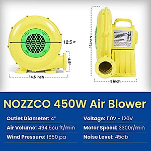 Air Blower for Inflatables 750 Watt, Inflatable Bounce House Blower Indoor Outdoor, Compact and Portable Electric Pump for Bouncy Castle and Swimming Pool